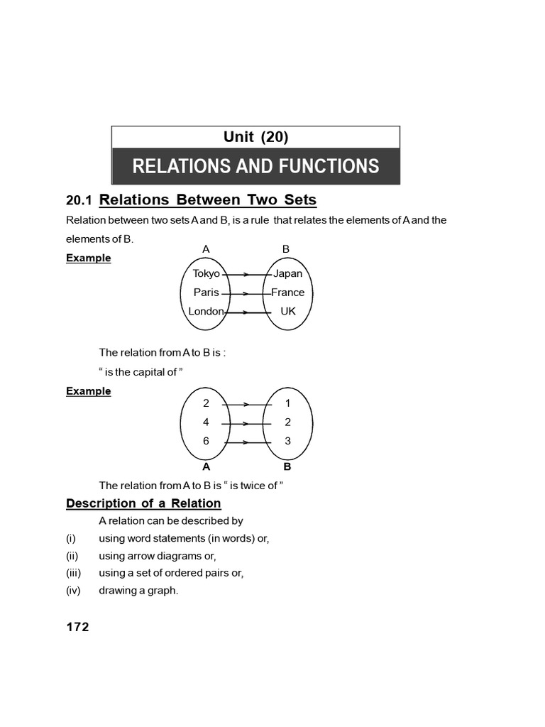 S1 Unit 20 | PDF | Function (Mathematics) | Mathematical Objects