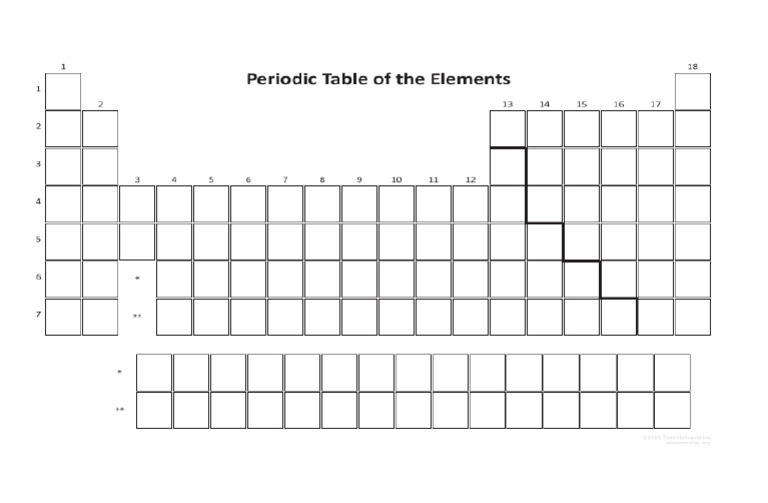Blank Periodic Table of Elements | PDF