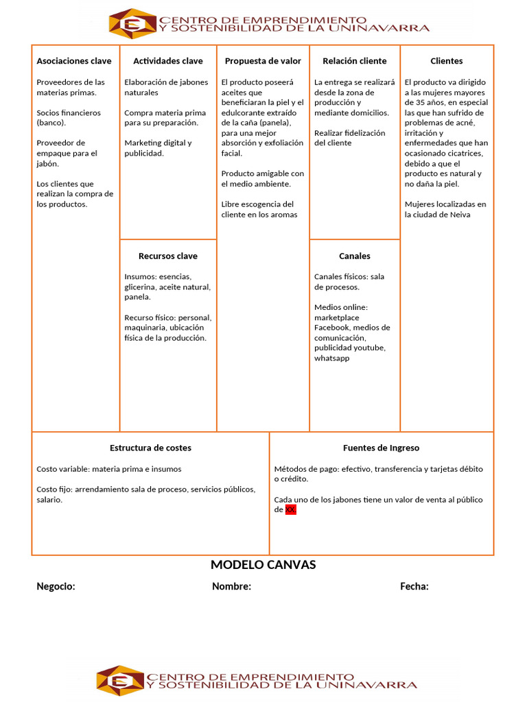 MODELO CANVAS | PDF | Economias | Business