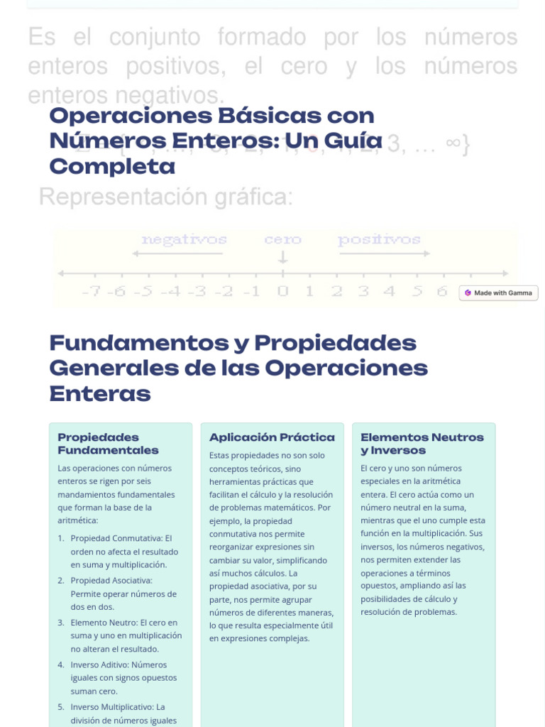 Operaciones Basicas Con Numeros Enteros Un Guia Completa | PDF | Multiplicación | Entero