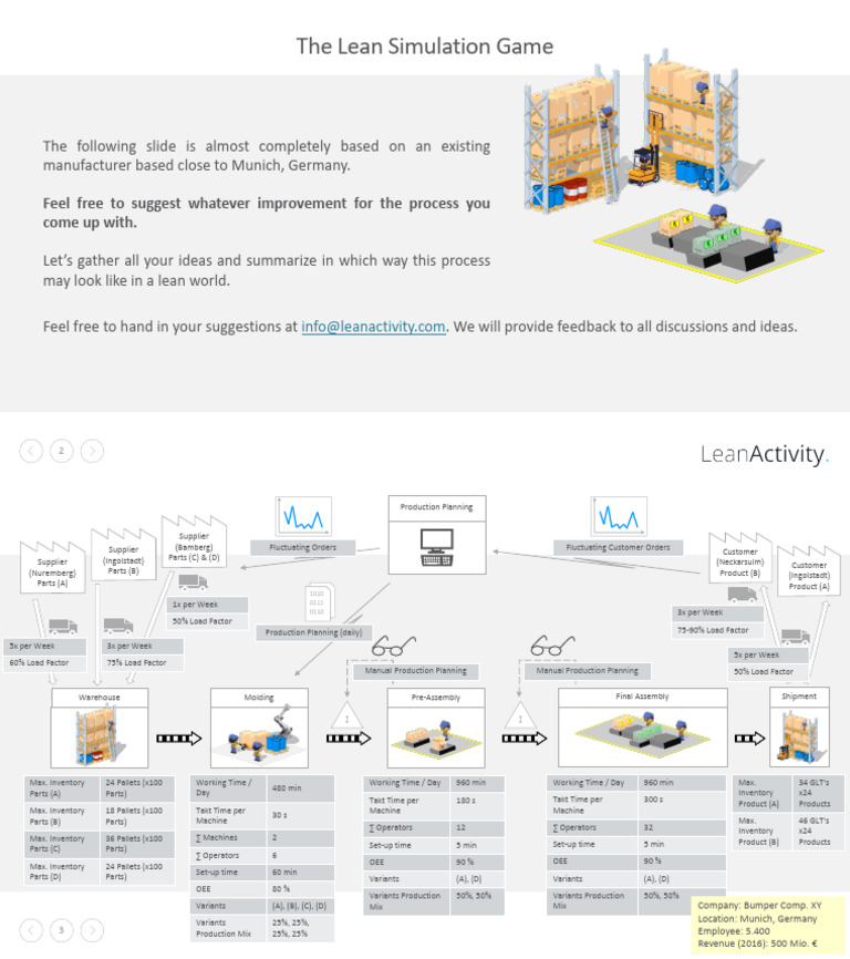 Game - Lean Exercise - Value Stream Mapping | PDF | Logistics | Lean ...