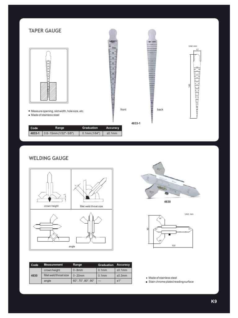 Stainless Steel Taper & Welding Gauge | PDF | Mechanical Engineering ...