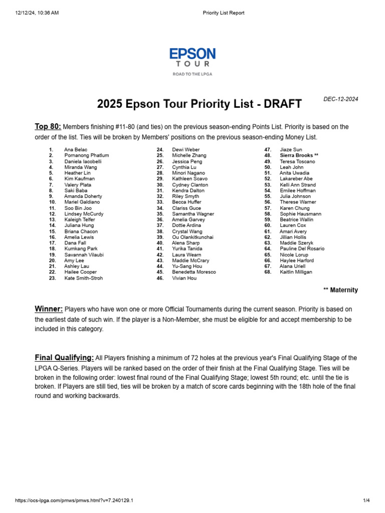 2025 Epson Tour Priority List Draft | PDF | American Golfers | Golf ...