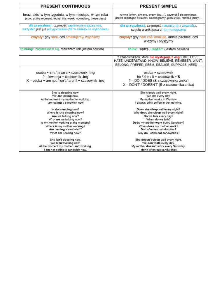 Present Simple - Cont, Podsumowanie E8, Kolor | PDF