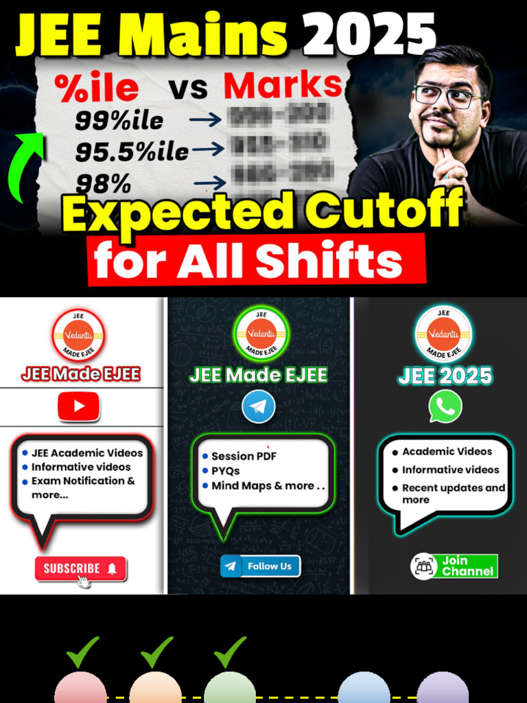 Expected Cutoff | PDF | Higher Education | Academic Administration