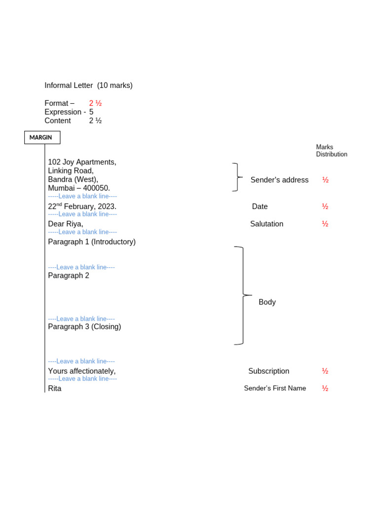 Informal Letter Format | PDF