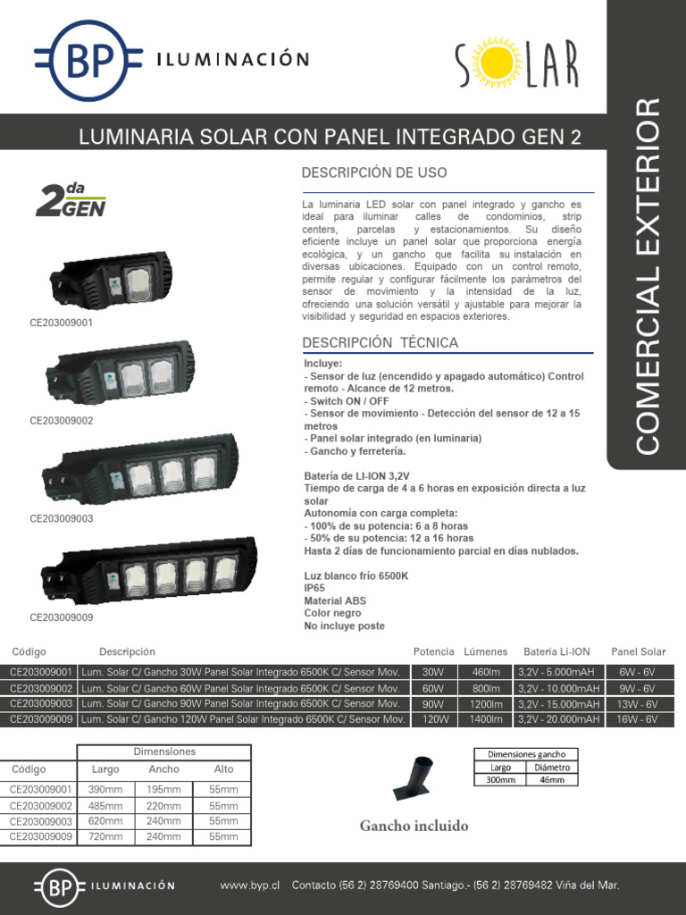 luminaria | PDF | Diodo emisor de luz