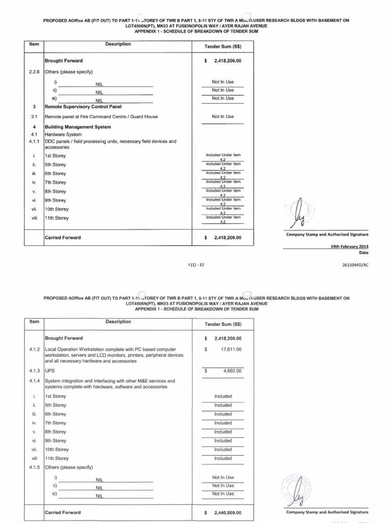 3.a.ii.1 Appendix I (1) Tender Sum (ACMV) B | PDF