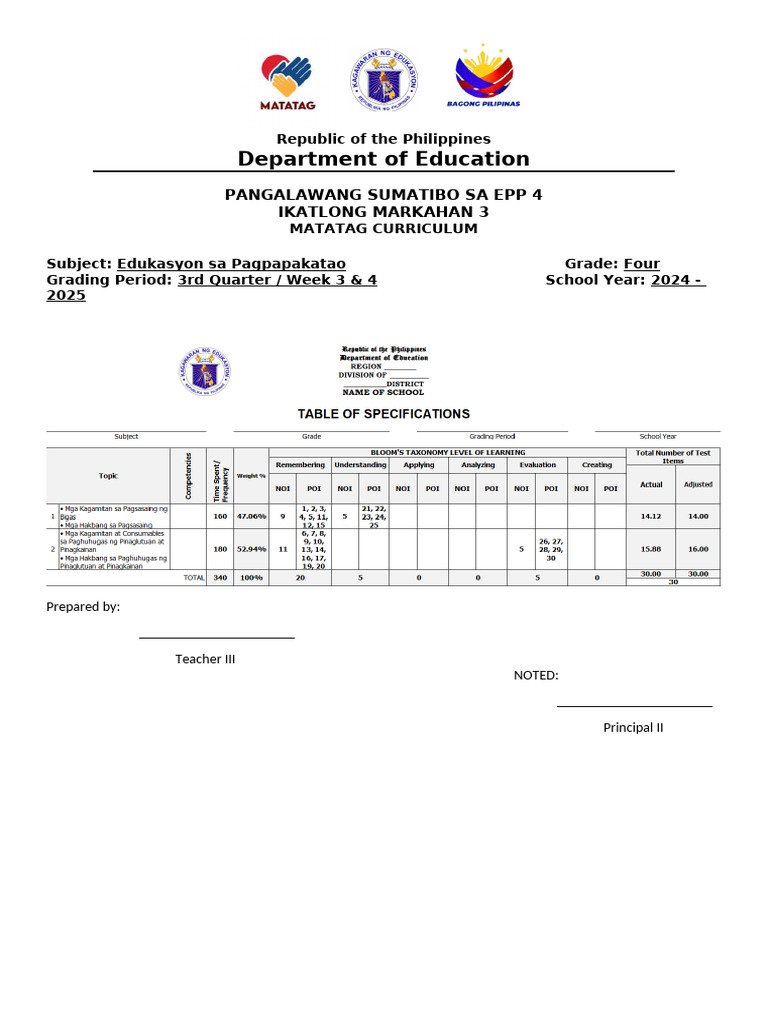 Epp Q3 Summative No. 2 Week 3 4 | PDF