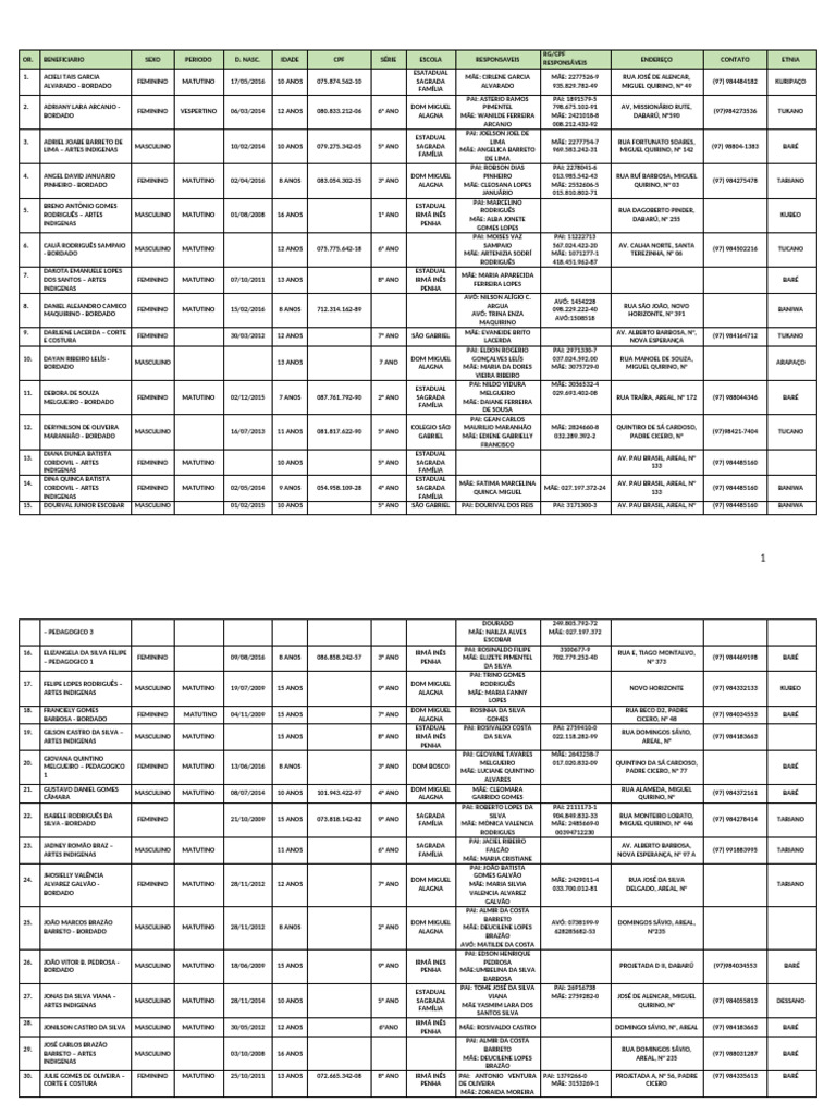 02 - LISTA GERAL 2025 - (Salvo Automaticamente) | PDF