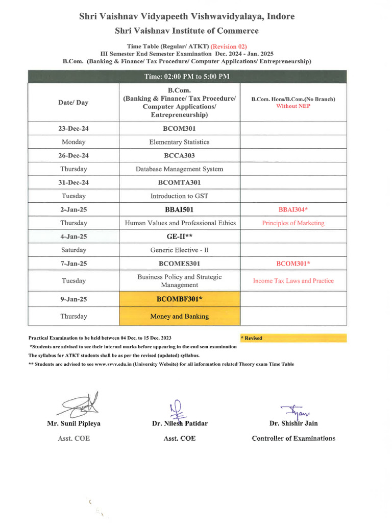 III Sem Revised Time Table SVIC | PDF
