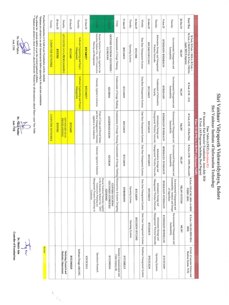 IV Sem Revised Time Table SVIIT | PDF