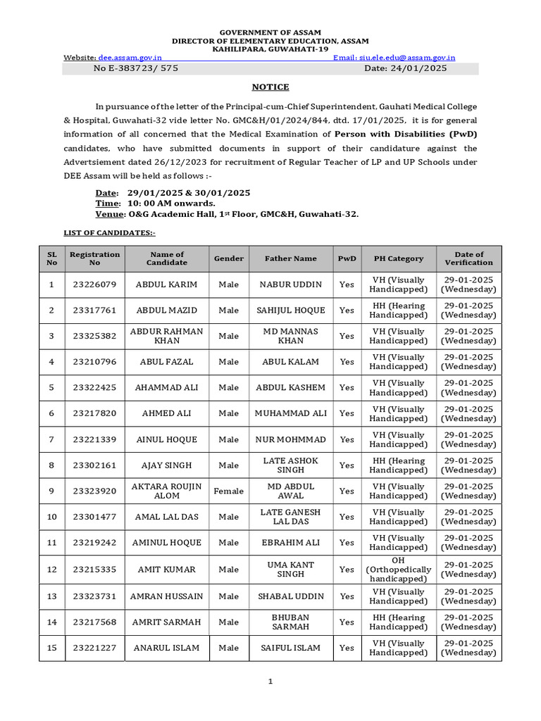 Assam PwD Teacher Exam Notice | PDF
