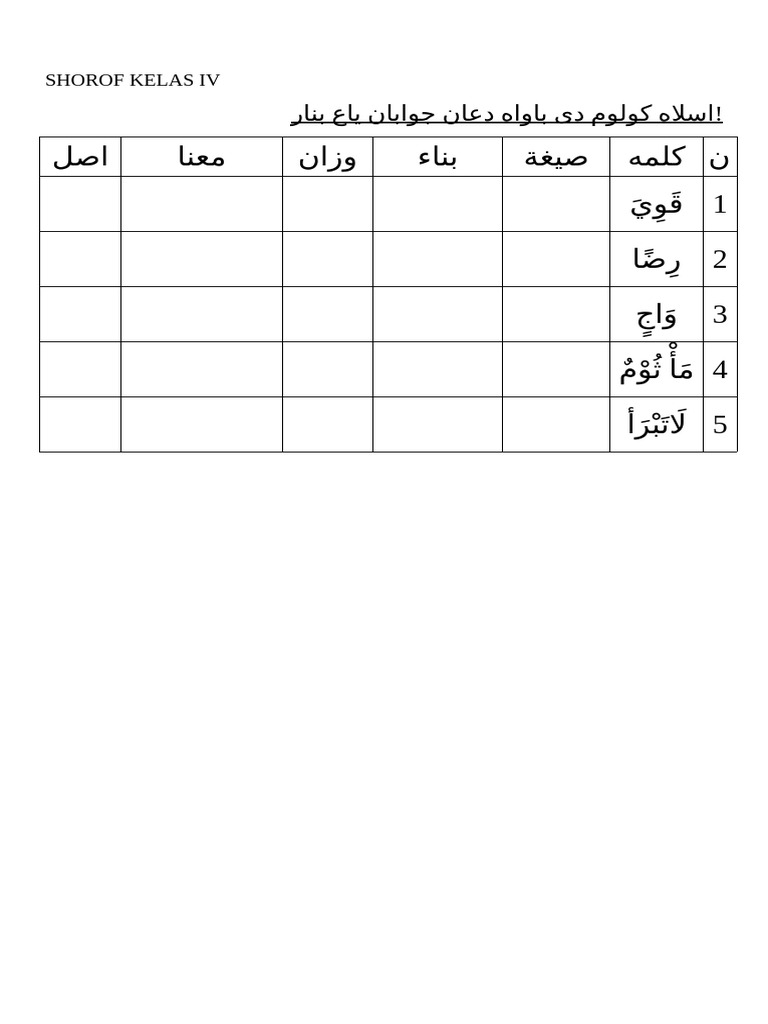 SHOROF | PDF