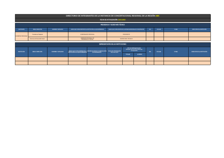 Modelo de Directorio de Integrantes, IRC-IPC-IDC | PDF | Gobierno