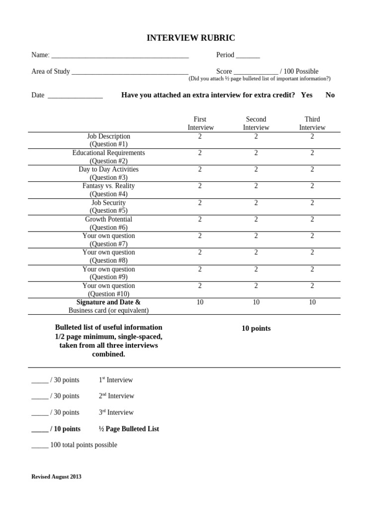 Interview Rubric (1) | PDF