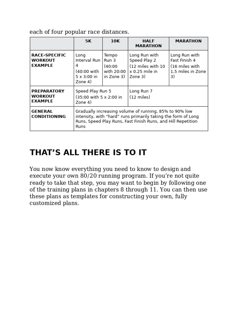 80/20 Marathon Training Plans Overview | PDF | Running | Physical Exercise