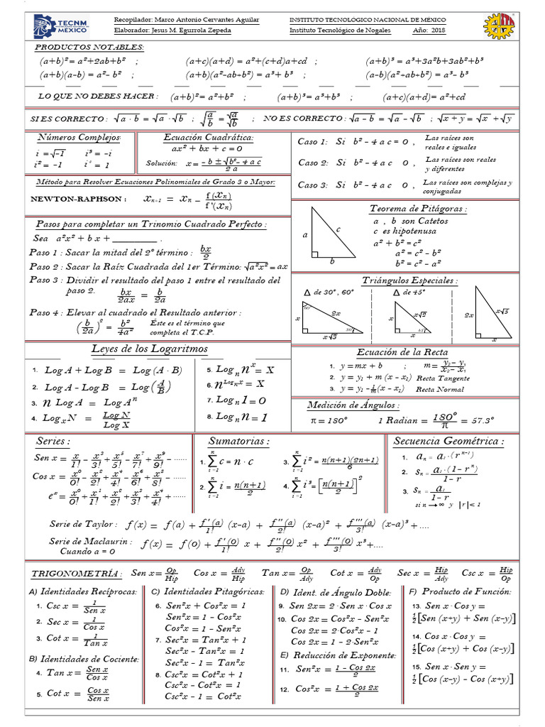 Formulario General de Calculo | PDF
