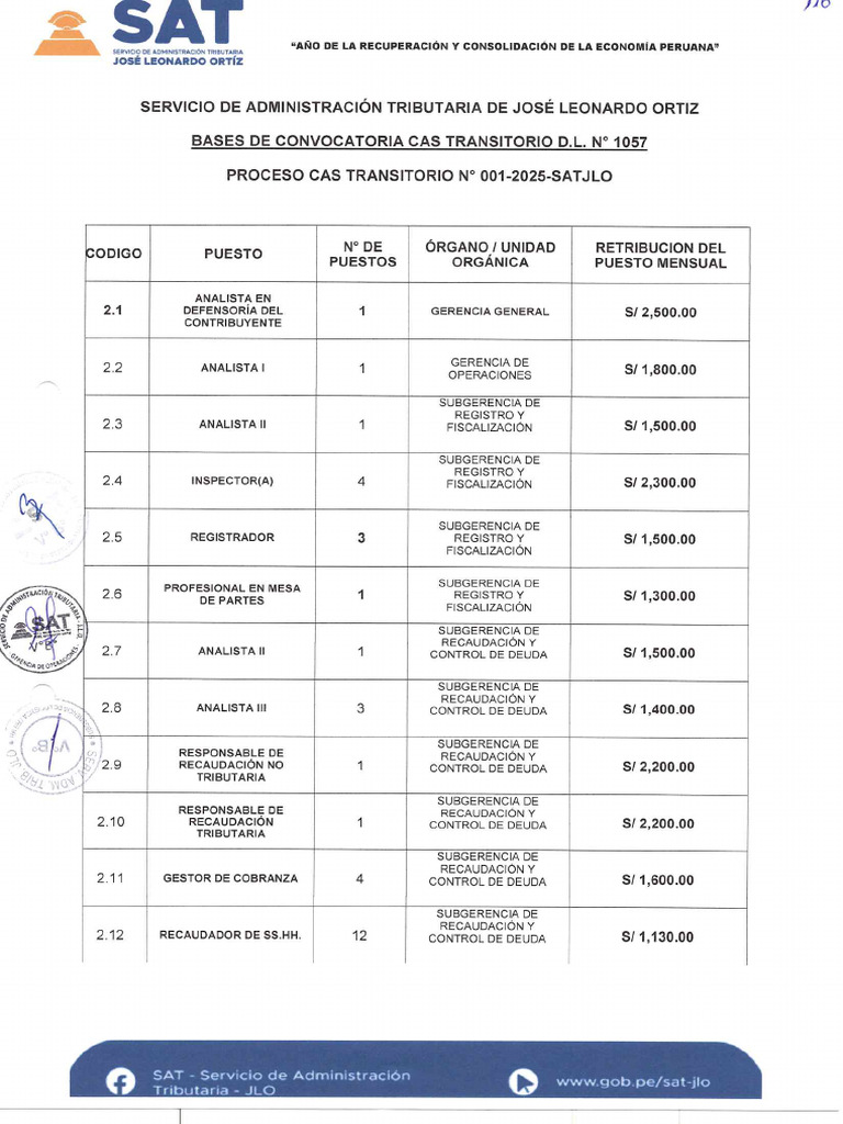 Bases Cas Transitorio 001 2025 Satjlo | PDF