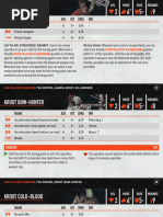 Kill Team Death Guard | PDF | Cutting Tools | Blade Weapons