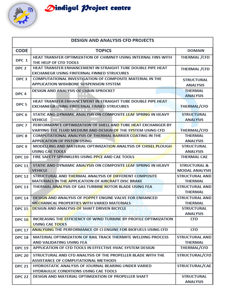 DPC Design and Analysis CFD | PDF | Turbine | Computational Fluid Dynamics