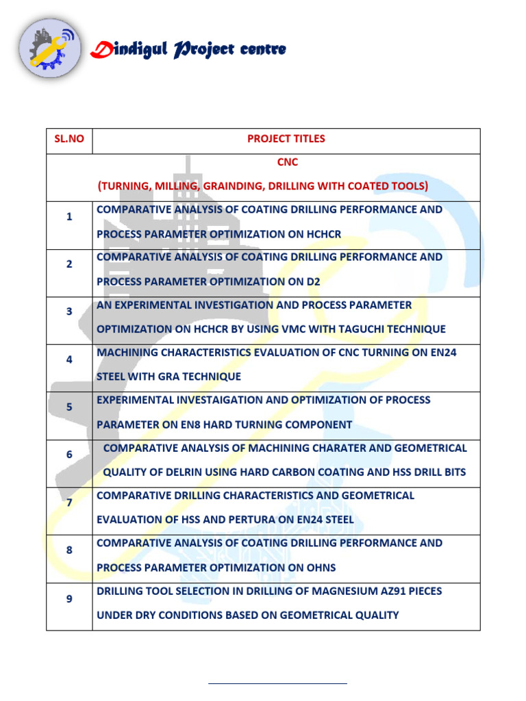 DPC Manufacturing and Fabrication | PDF | Composite Material | Building ...