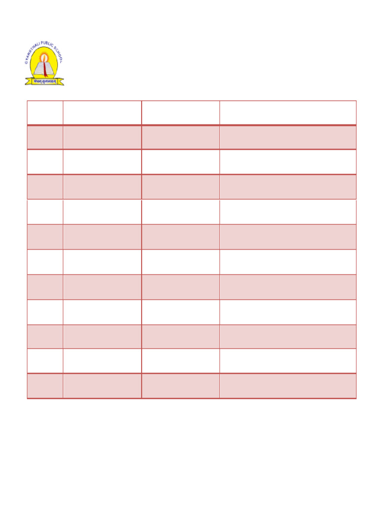 Date Sheet Practical 178987 | PDF