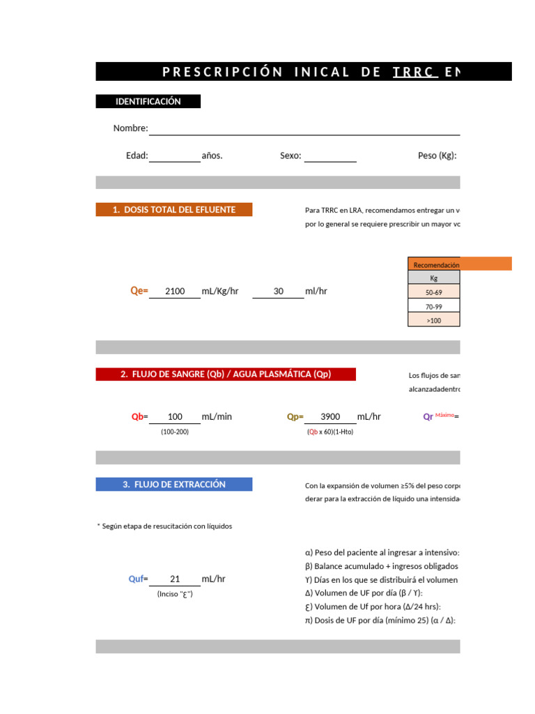Prescripción TRRC | PDF | Especialidades Medicas | Medicina CLINICA