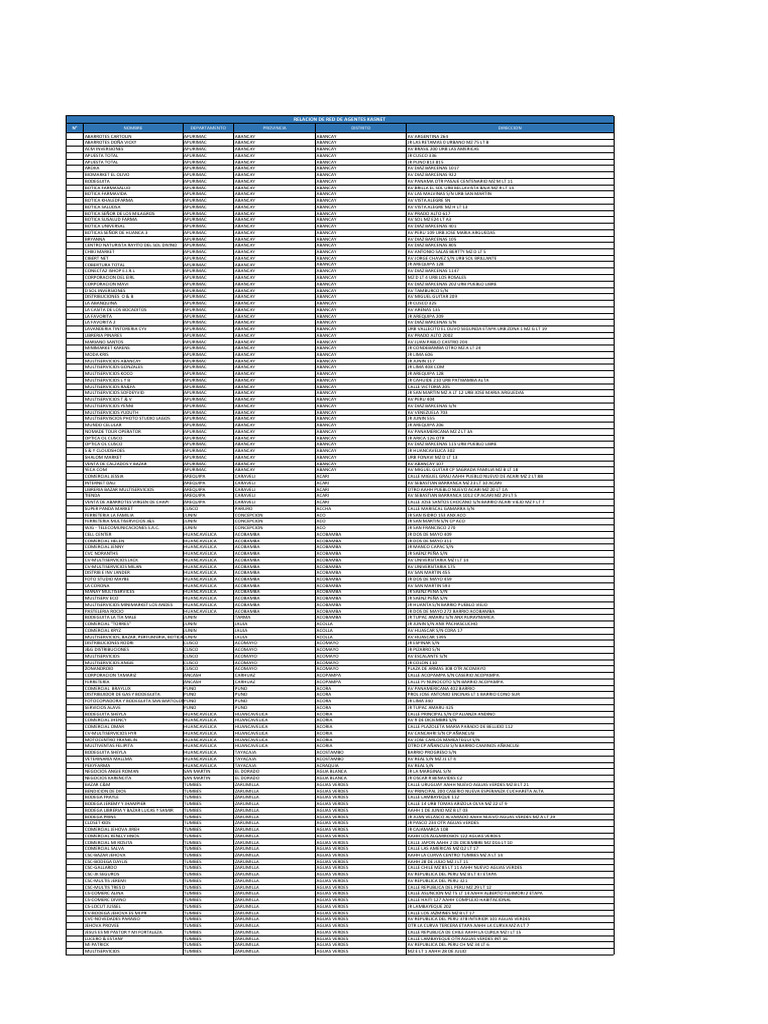 Agentes Kasnet 11 06 2024 | PDF | Perú