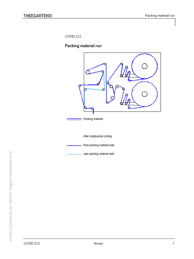 U1-DCW 212 PMLauf r01 Eng | PDF