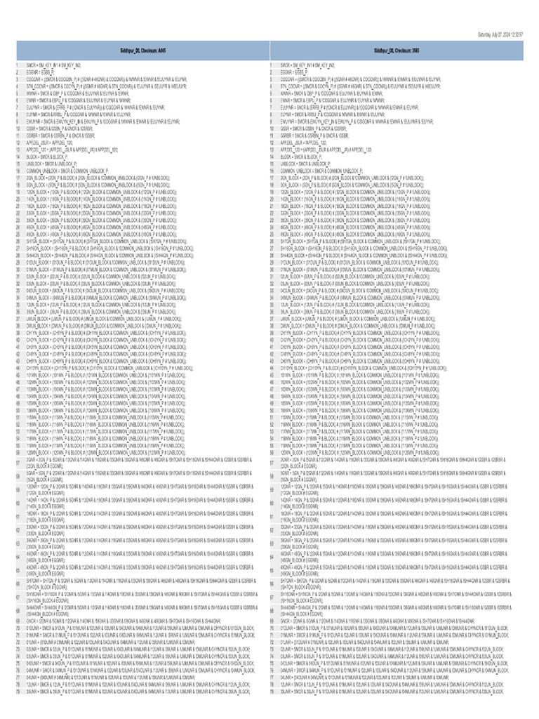 Siddhpur Diff Report | PDF