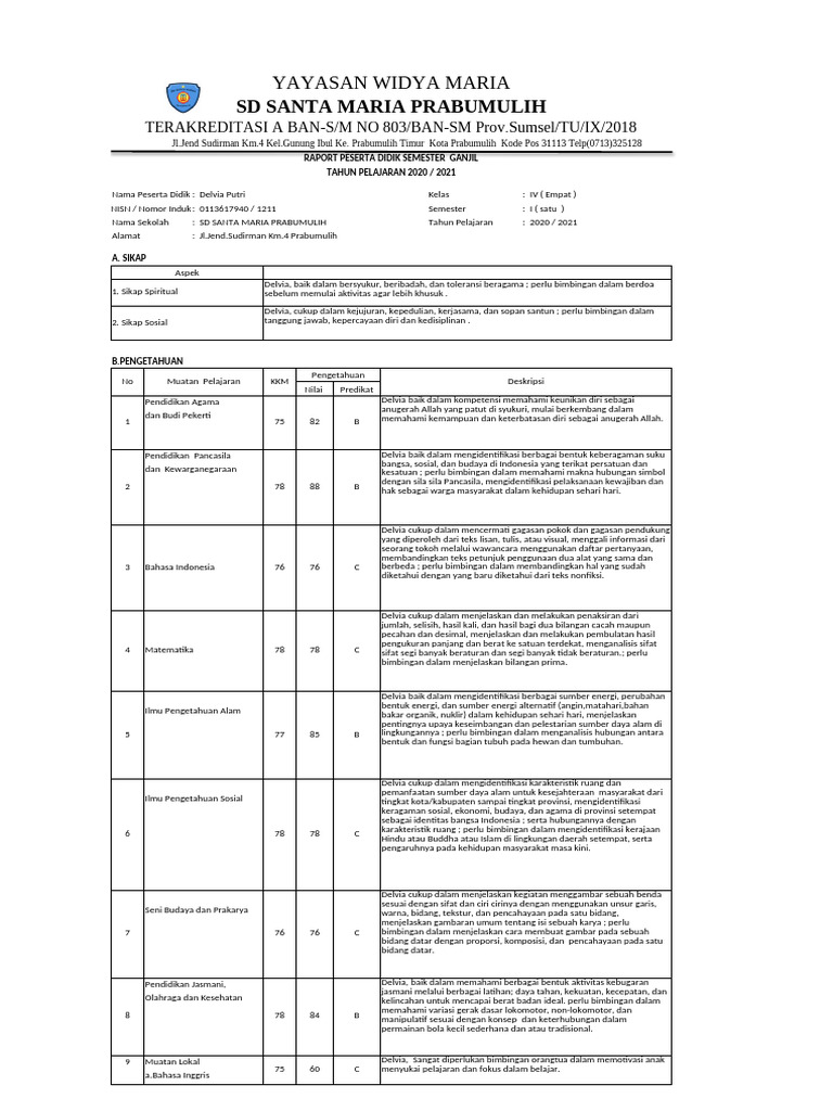 Delvia Kelas 4 | PDF