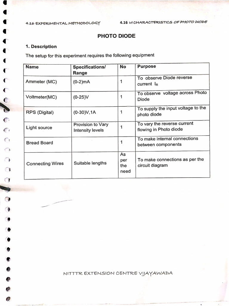 IE Lab - Cycle 2 (1,2,3,4 Exp) | PDF