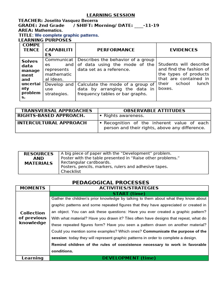 SESSION GRAPHIC PATTERNS.docx | PDF | Learning | Knowledge