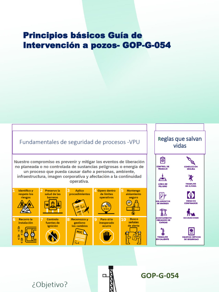 Guía de Intervención a Pozos GOP-G-054 | PDF