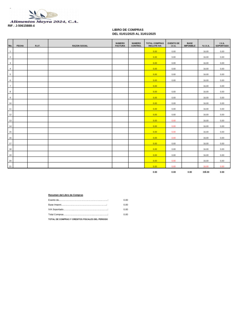 Libro de Compras | PDF