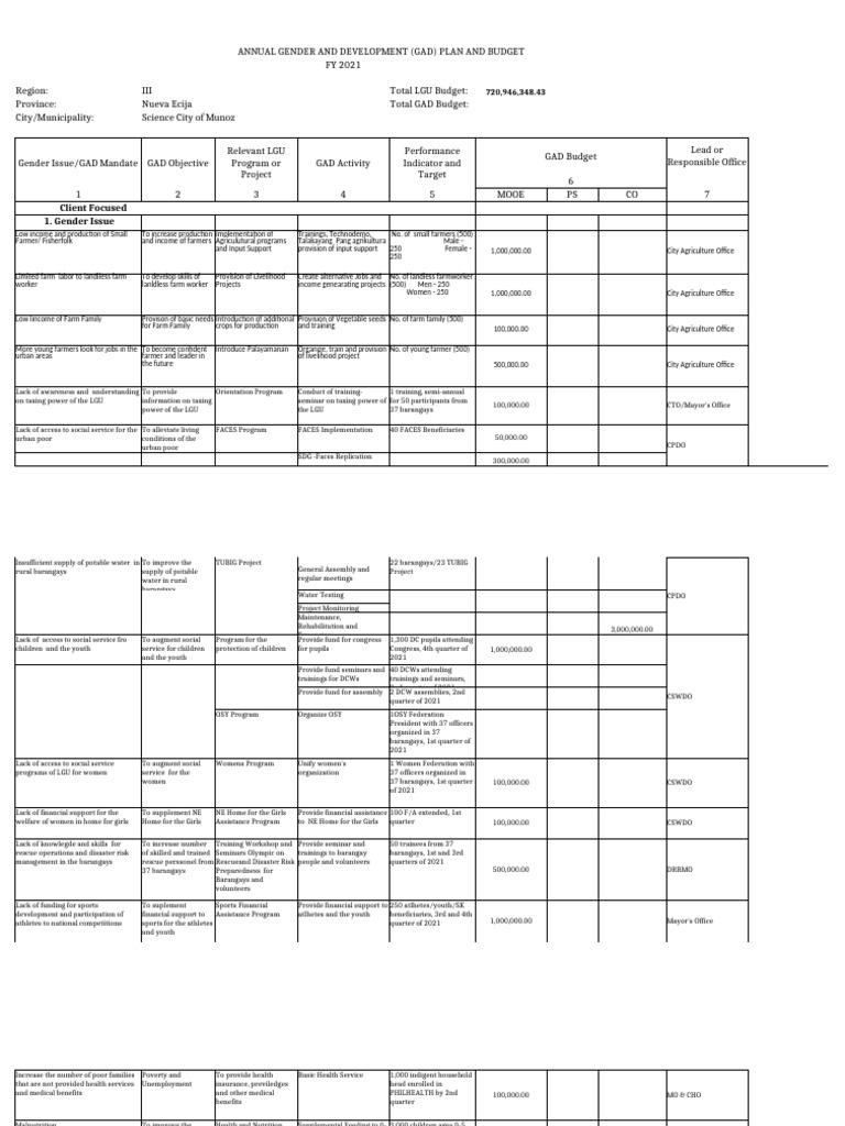 526-AGDAR-0000000058 | PDF | Agriculture | Farms