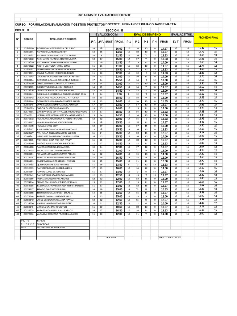 X B Form. Eval Gest. Proyec | PDF