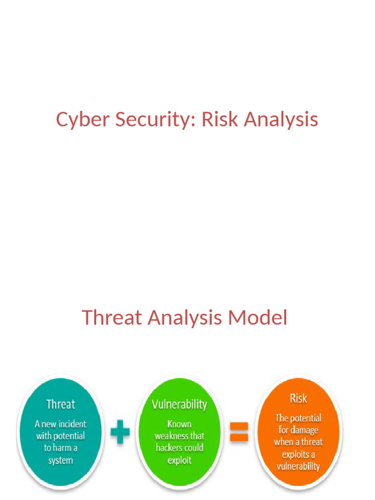 Cyber Security Module4 | PDF