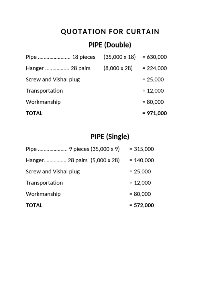 Curtain Quotation Breakdown | PDF