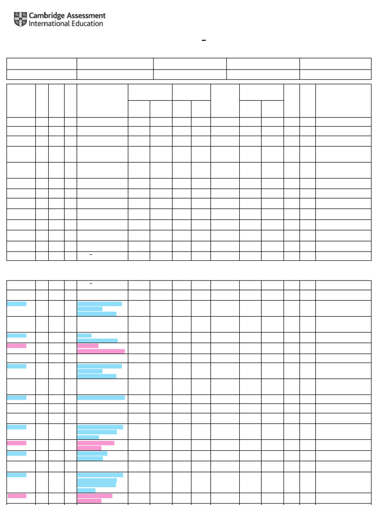JUNE 2024 IGCSE TIMETABLE1709890581403 | PDF | Geography | Computer ... JUNE 2024 IGCSE TIMETABLE1709890581403 | PDF | Geography | Computer ...