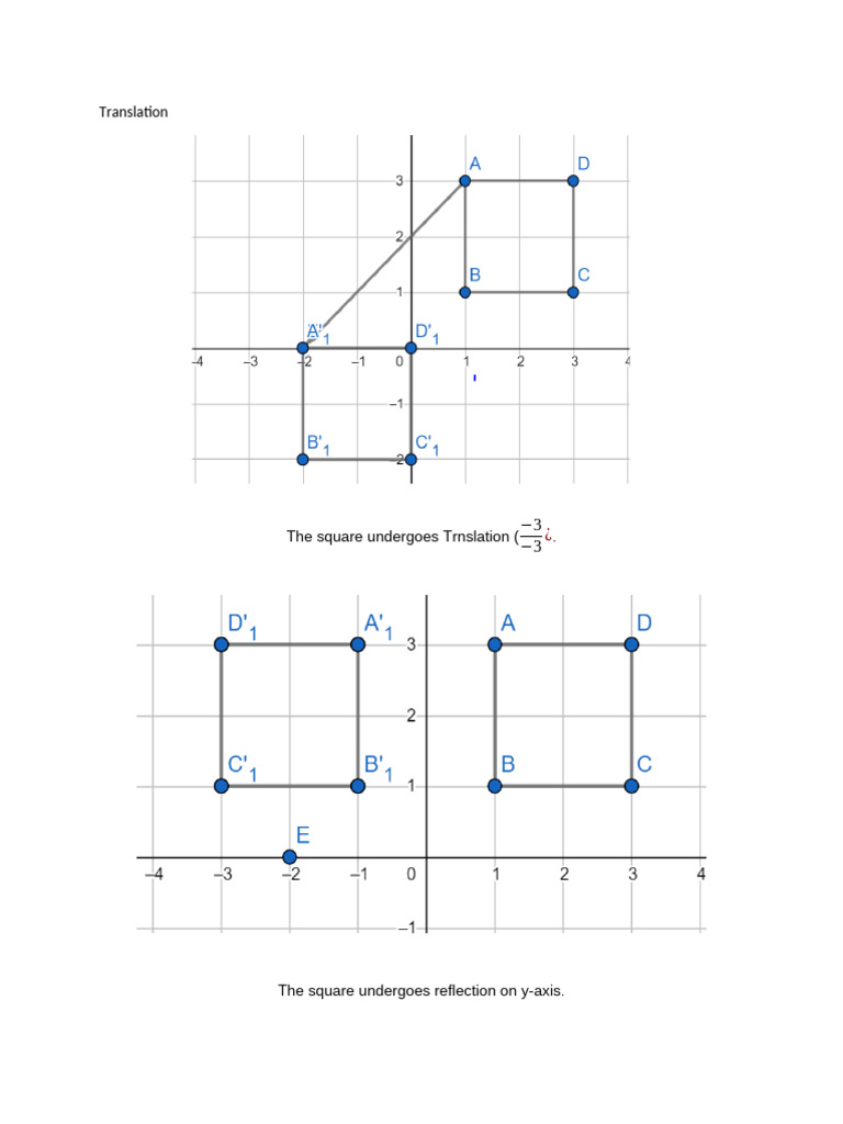 Geometric Transformations & Symmetry | PDF