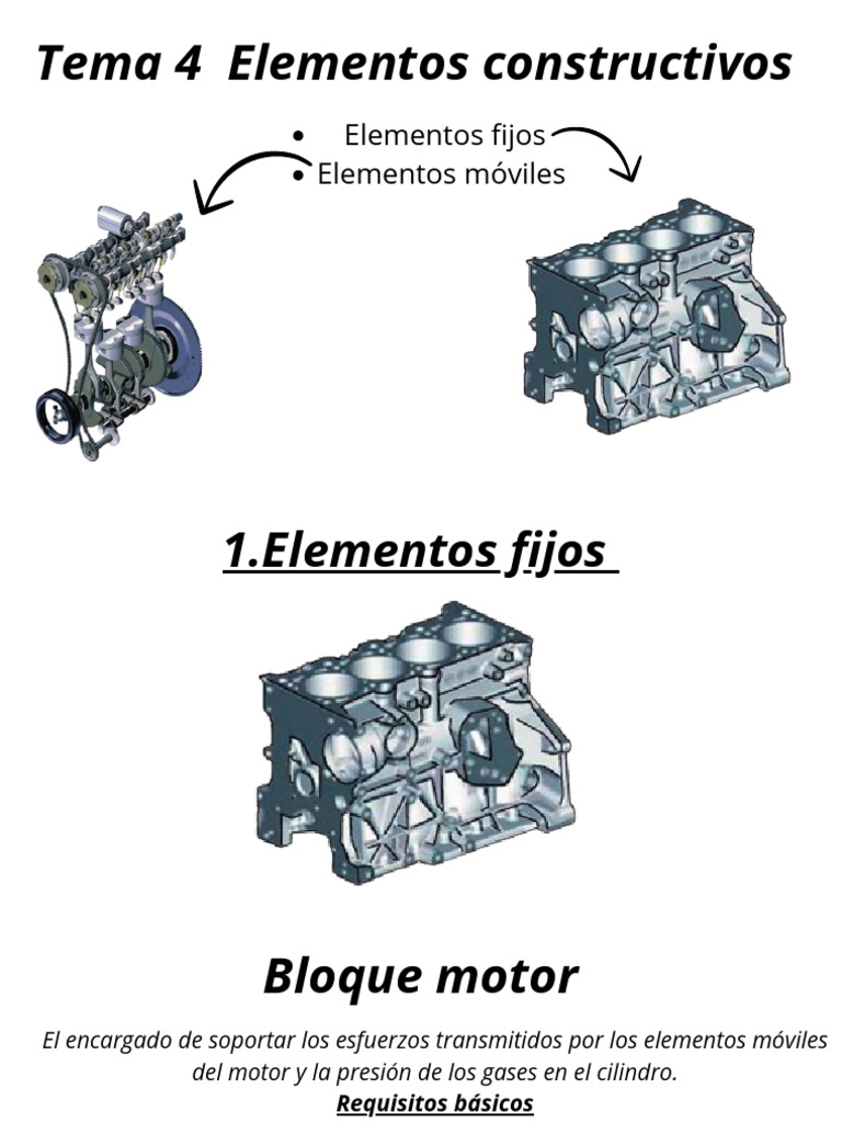 Tema 4 Elementos Del Motor | PDF | Pistón | Rodamiento (Mecánico)