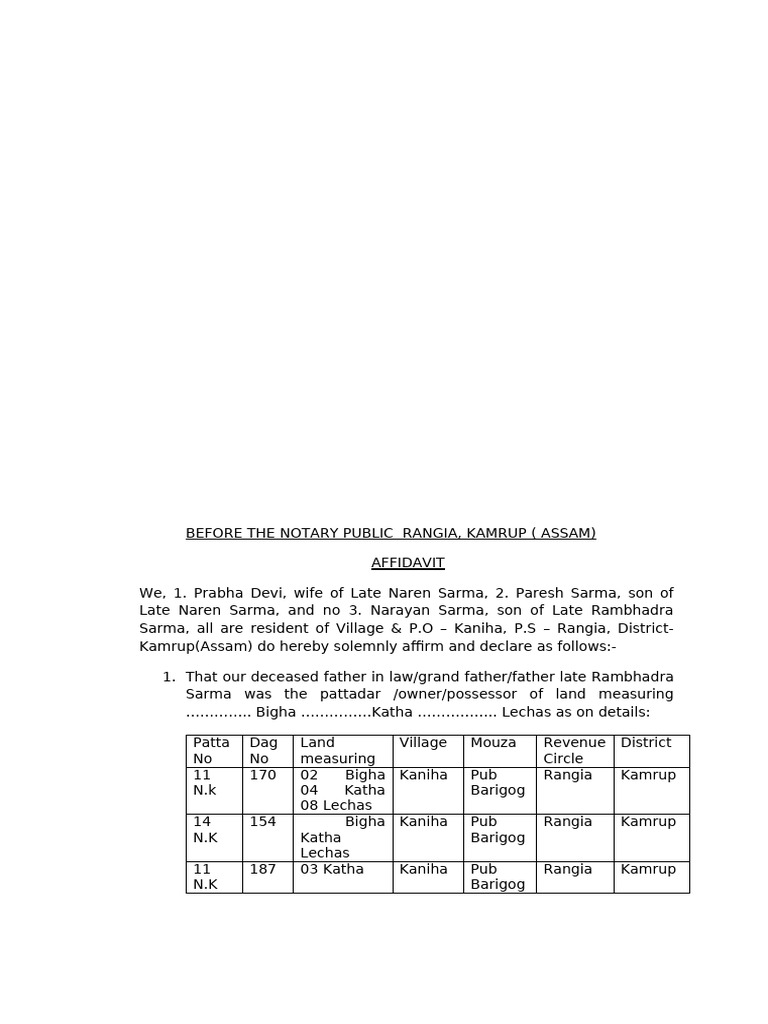 Aff Land Amarendra Sarma | PDF