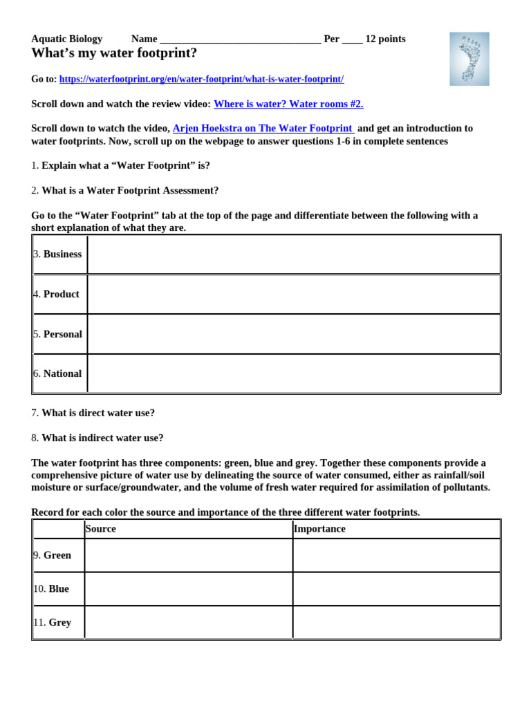 What's My Water Footprint-2 | PDF