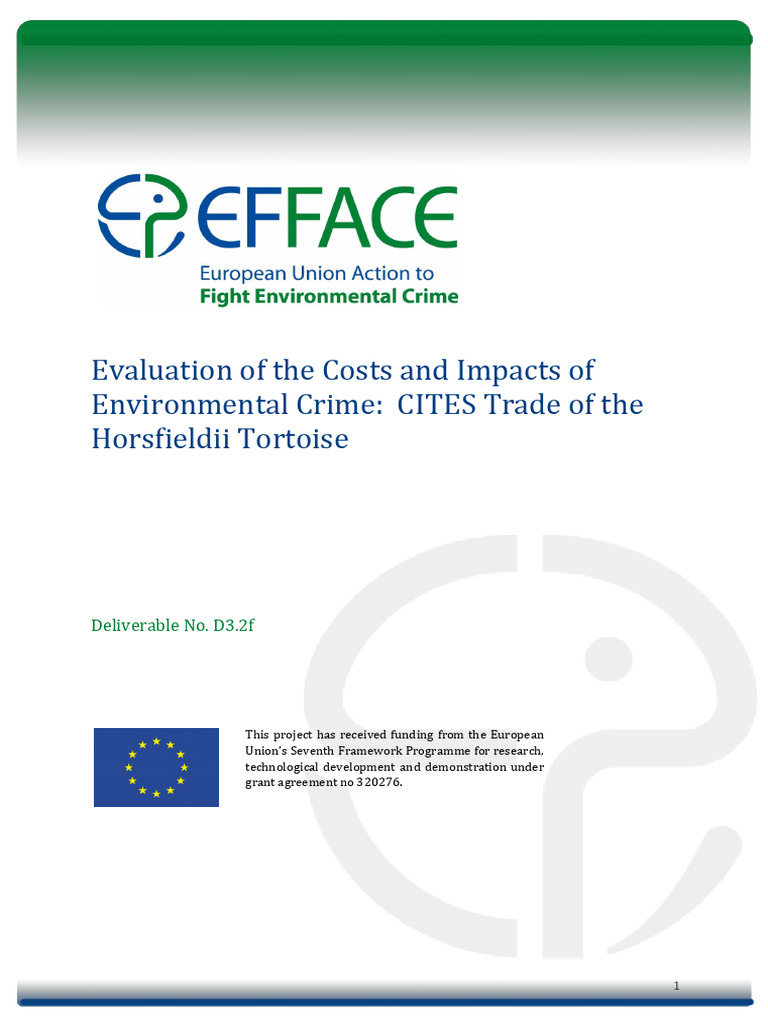 index | PDF | Cites | Endangered Species