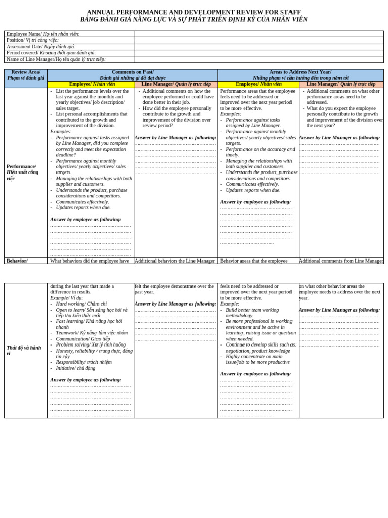 Annual Performance Review Form | PDF | Learning | Cognition