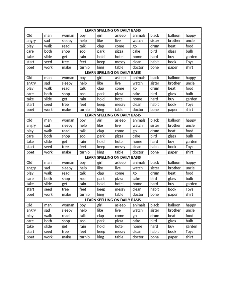 Daily Spelling Practice Words List | PDF