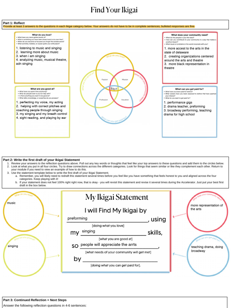 Find Your Ikigai Assignment-1 | PDF | Singing | Human Communication