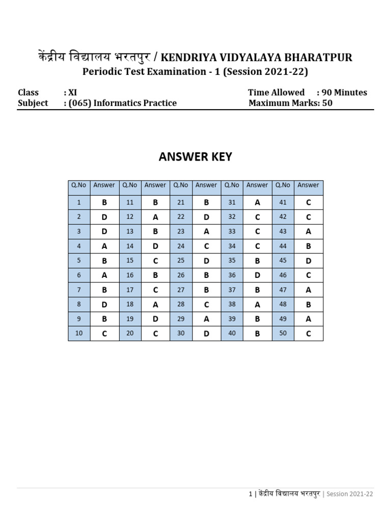 Xi Ip MS | PDF